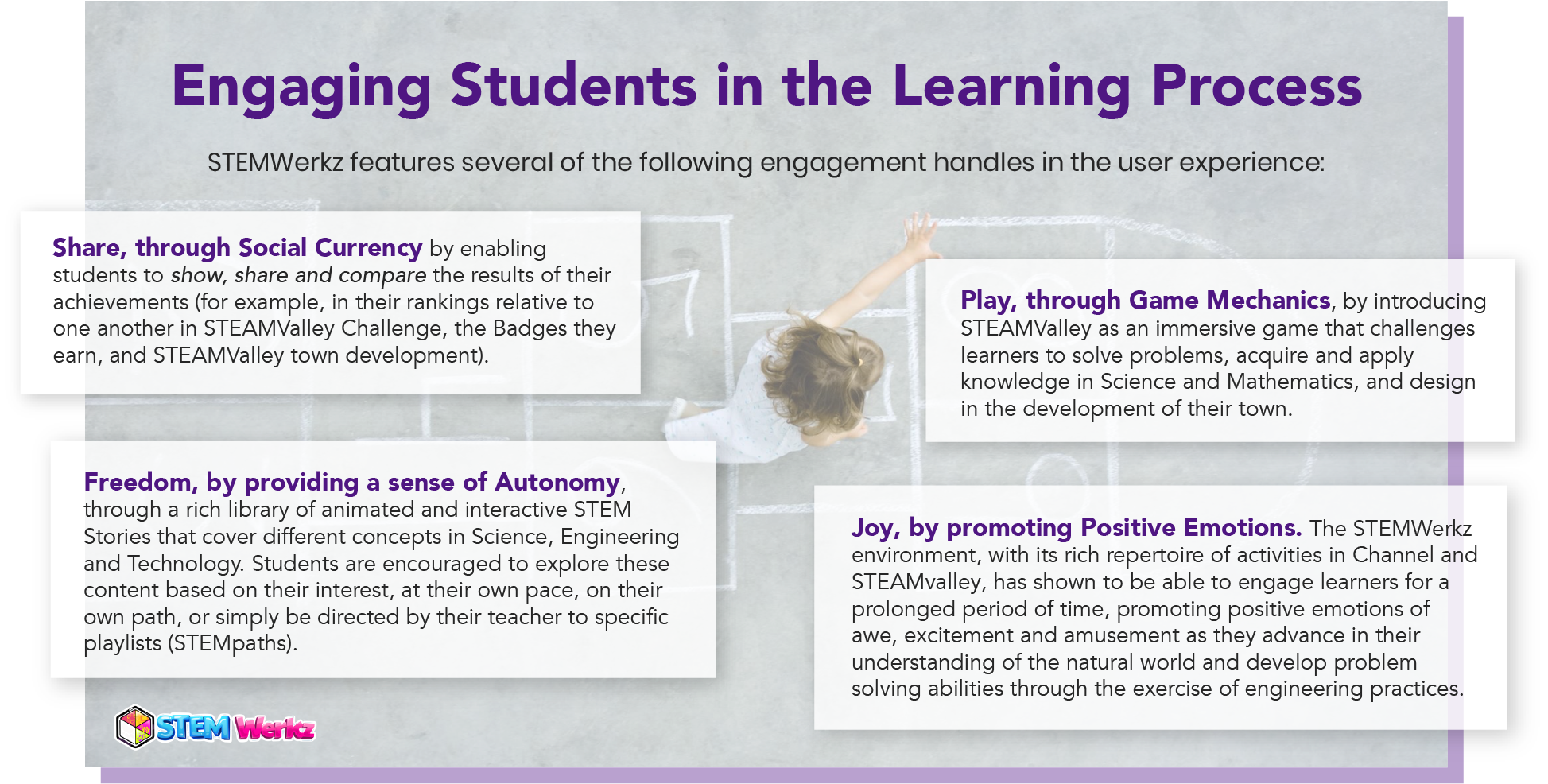STEMWerkz Home - STEMWerkz